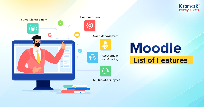 Moodle LMS : World's Most Popular Learning Management Software